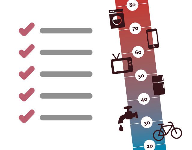 Global Data Lab - Innovative Instruments for Turning Data into ...