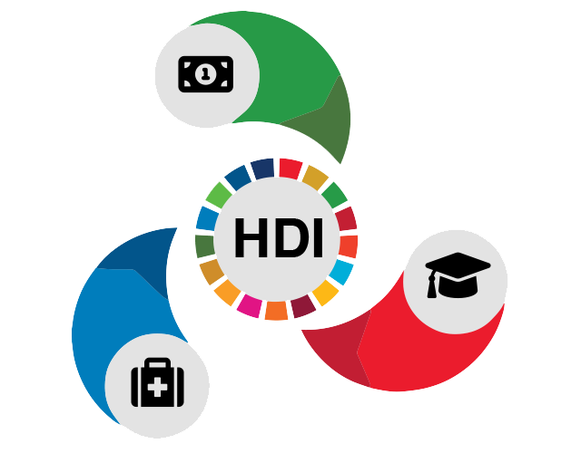 Global Data Lab - Innovative Instruments for Turning Data into ...