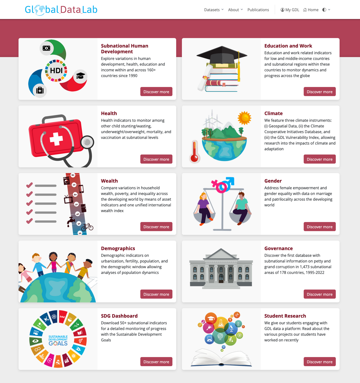 News Archive - Global Data Lab